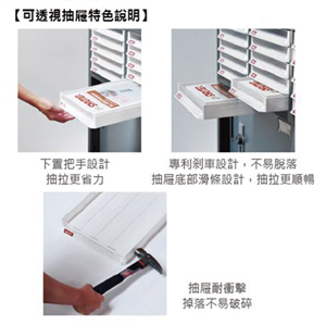 國軍福利站網路商店. 樹德SHUTER三排落地文件資料櫃/A4-333H